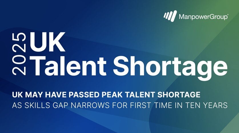 2025 UK Talent Shortage